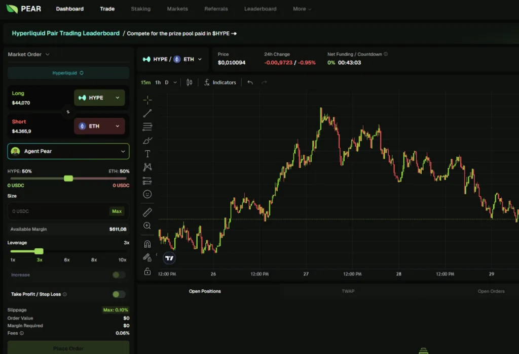 Pear & Hyperliquid – How to Farm HyPear Points and $HYPE Tokens - Airdrop Guild